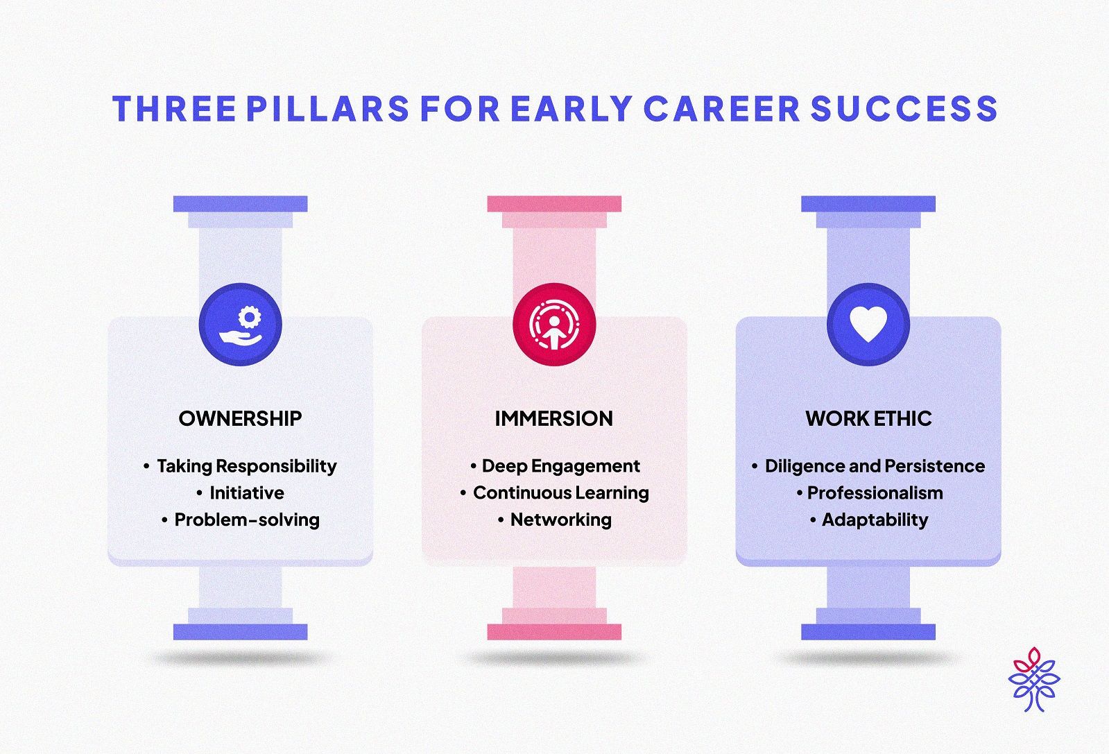 Kryptr: Shaping Careers, Empowering Futures